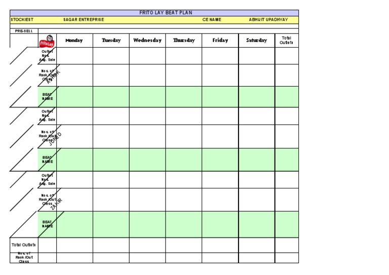 Frito Lay Sales Beat Plan Overview | PDF