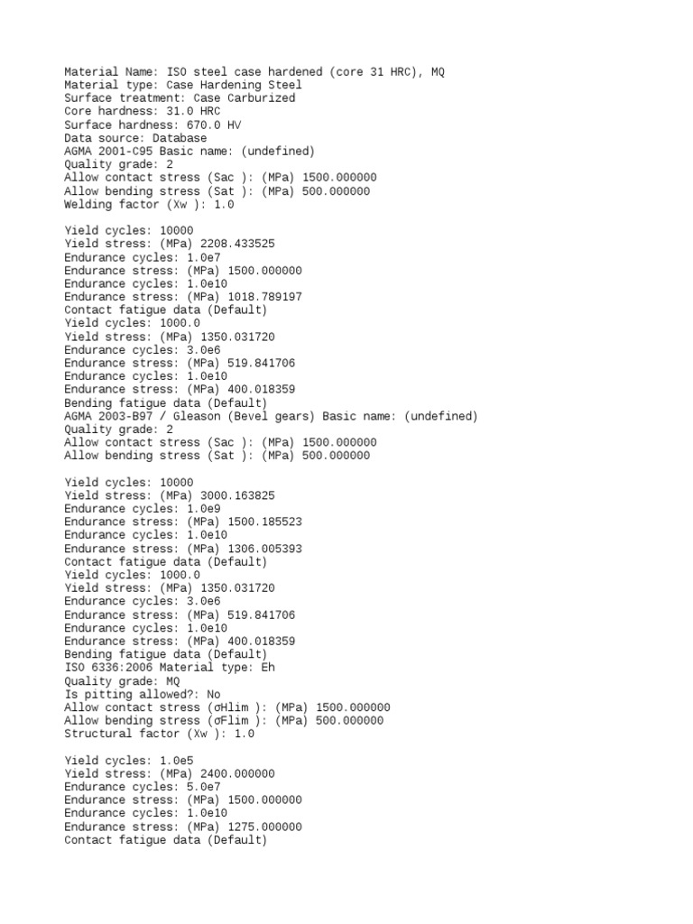 ISO Steel Case Hardened (Core 31 HRC) | PDF | Strength Of Materials ...