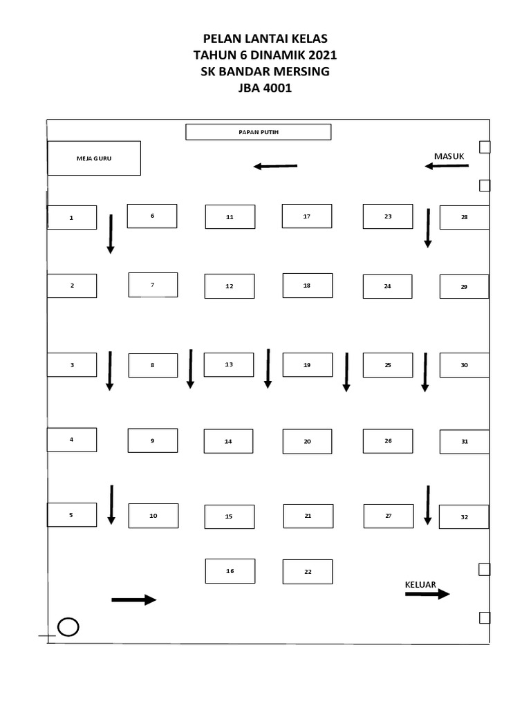 Pelan Lantai Kelas PKP | PDF