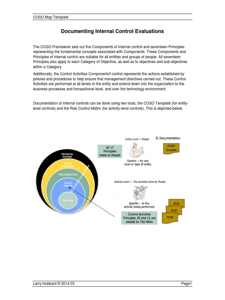 Using The COSO Map 2014 05 | PDF | Internal Control | Audit