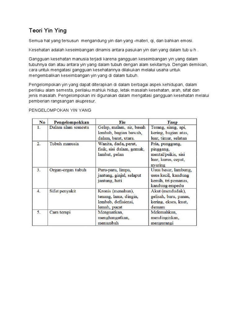 Teori Yin Yang | PDF