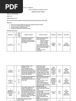 Home Economics Notes | PDF | Home Economics