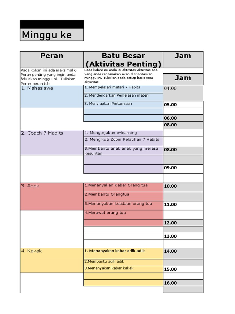 Tugas 7 Habits Jojorma Saragih - Rencana Mingguan | PDF