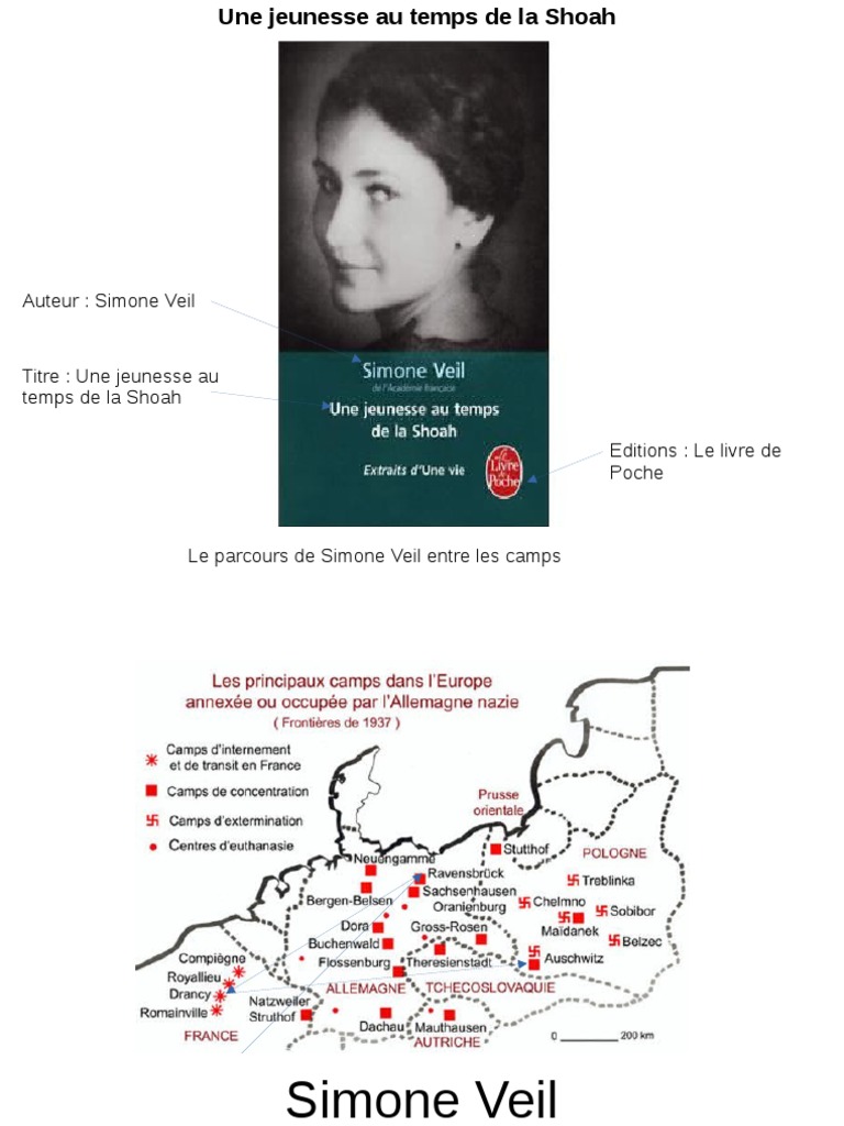 Simone Veil | PDF