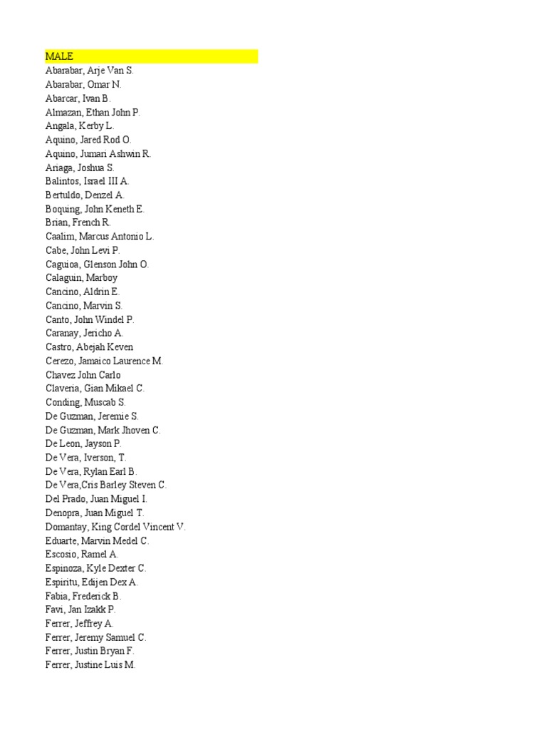 Fil21 List of NAmes | PDF