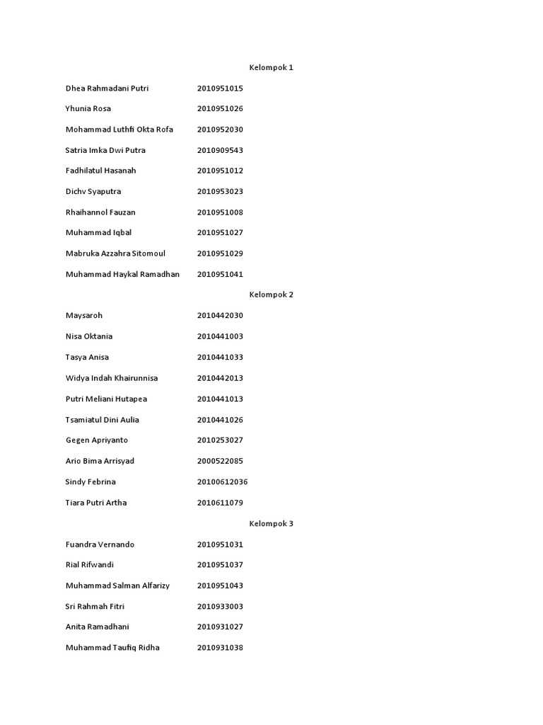Daftar Kelompok KWN Kelas 16 Fix | PDF