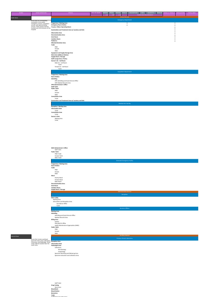 Space Programming Hospital | PDF | Radiology | Hospital