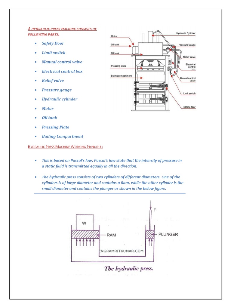 Hydraulic Press Machine Consists of Following Parts: H P M W P | PDF