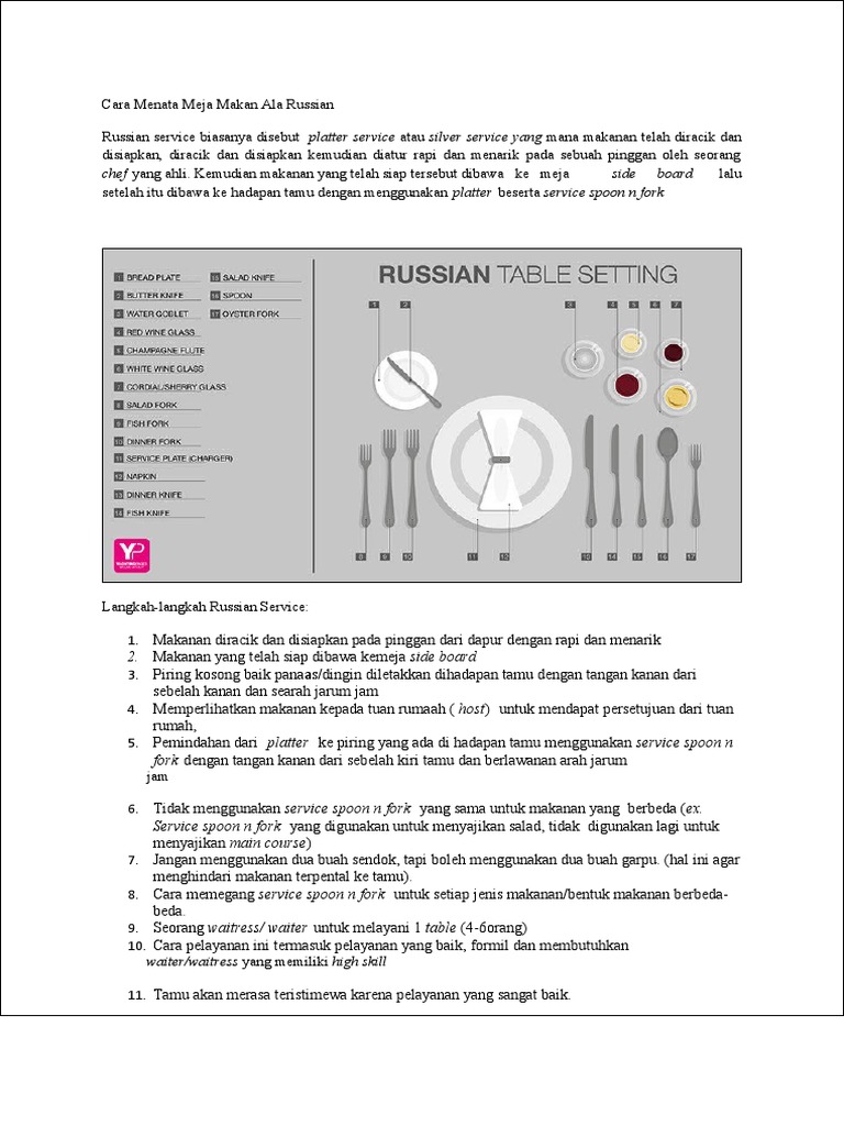 Menata Meja Makan Russian Service | PDF