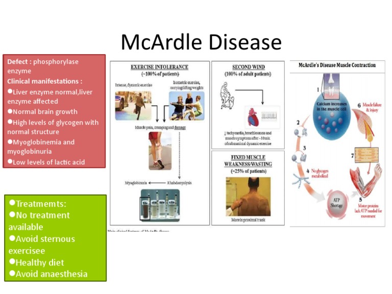 McArdle Disease Overview and Management | PDF