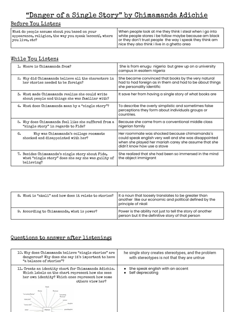Danger of A Single Story - by Chimamanda Ngozi Adichie | PDF