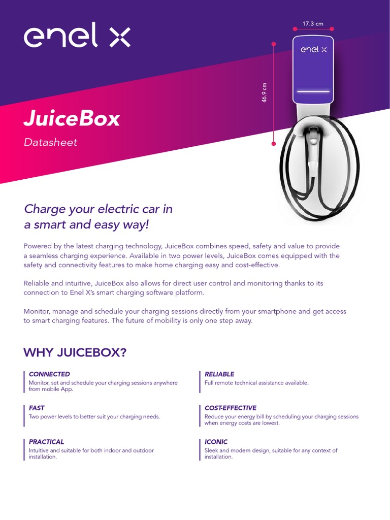 Juicebox: Charge Your Electric Car in A Smart and Easy Way! | PDF ...