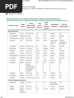 Benzo Conversion Table | PDF | Benzodiazepine | Psychoactive Drugs