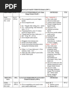 Contoh Penulisan SOAP Di CPPT | PDF