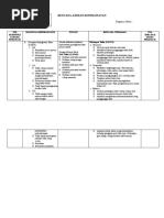 Contoh CPPT (Terisi) | PDF