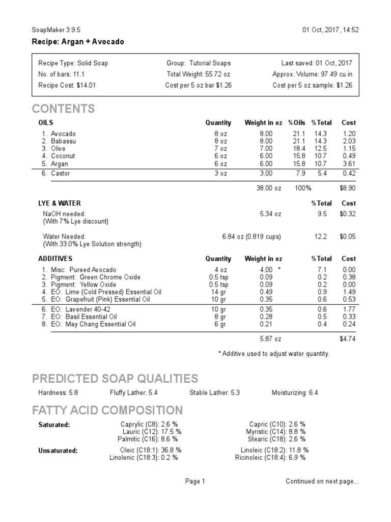 Argan and Avocado Soap Recipe PDF | PDF | Sodium Hydroxide | Soap
