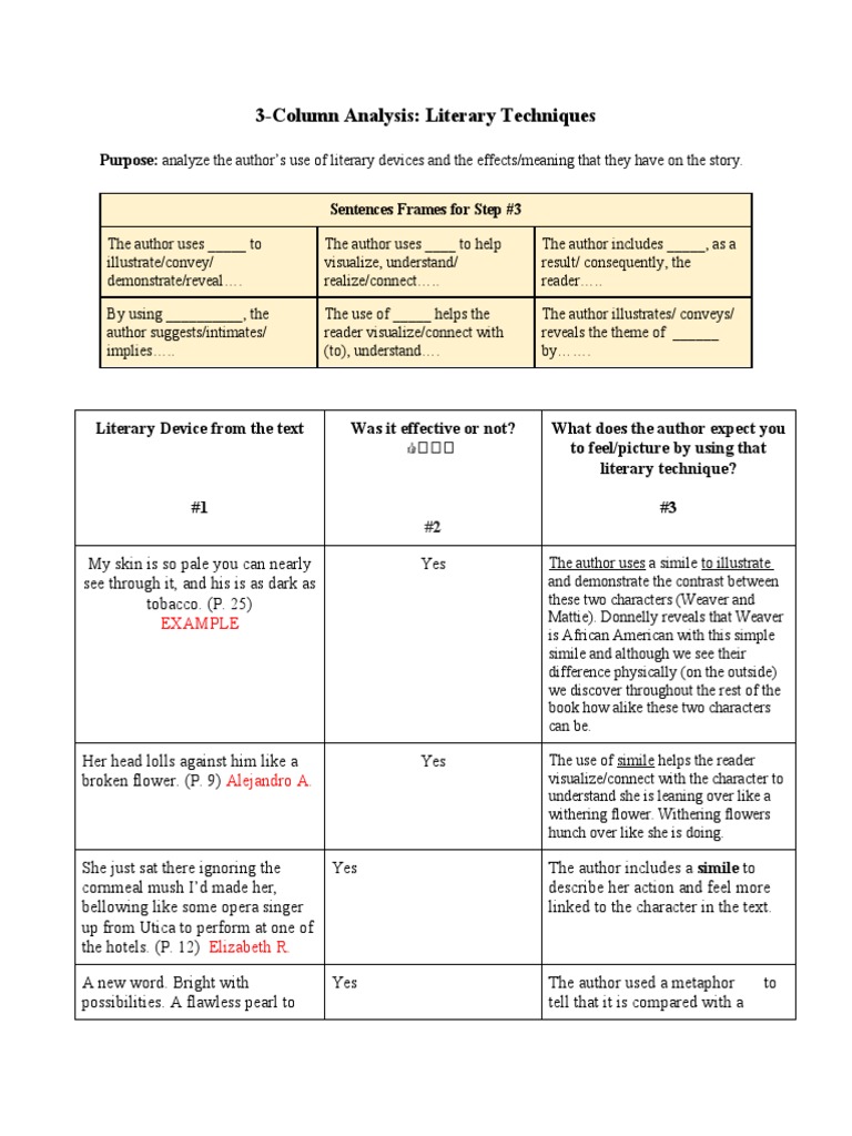 Example 3-Column Analysis Literary Techniques | PDF