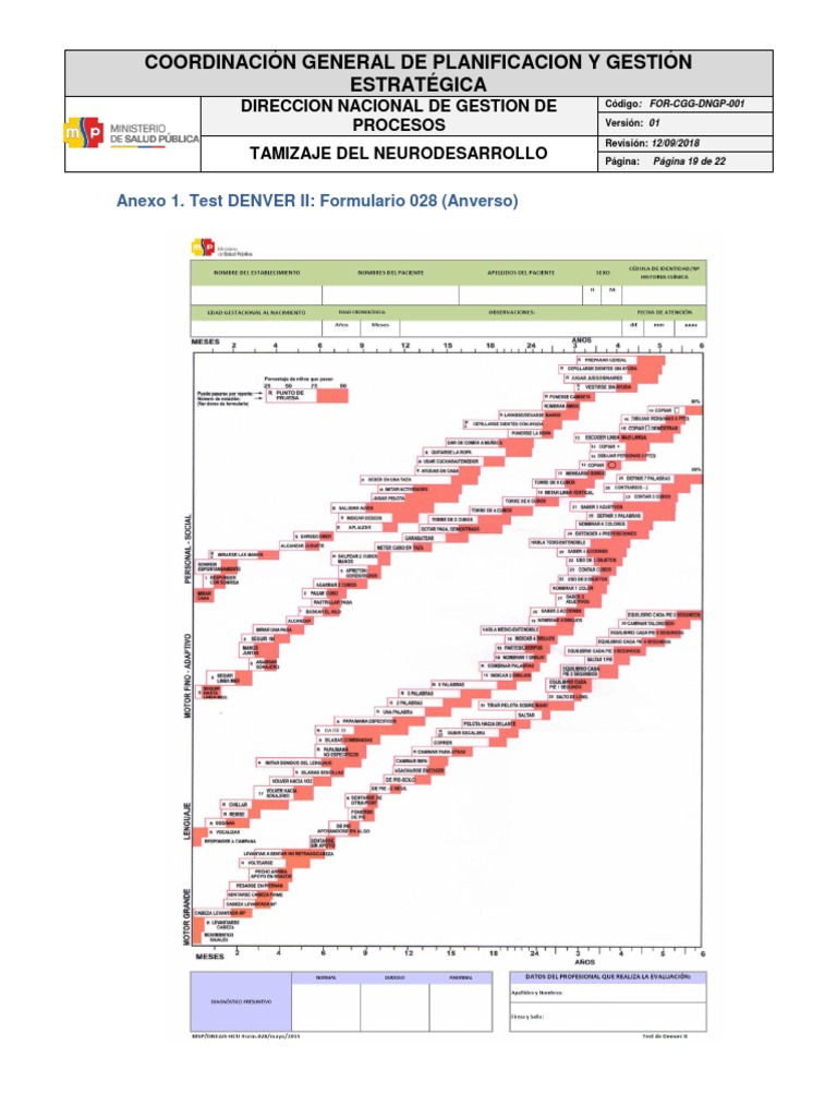 Test DENVER II | PDF