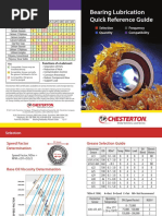 SKF Lubricants Grease Selection Chart | PDF | Bearing (Mechanical ...