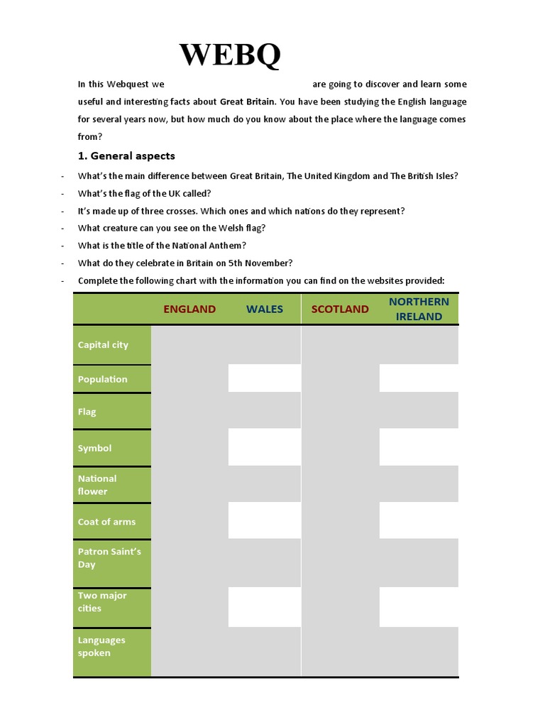 Discover Great Britain Facts | PDF | England | United Kingdom