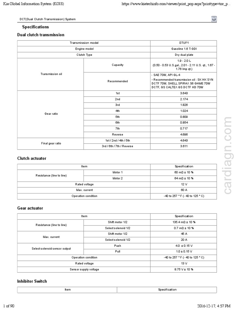 D7UF1 Dual Clutch Transmission Specs | PDF | Manual Transmission ...