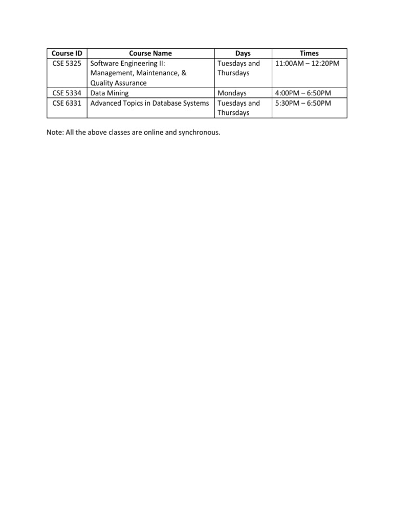 Class Schedule Fall | PDF