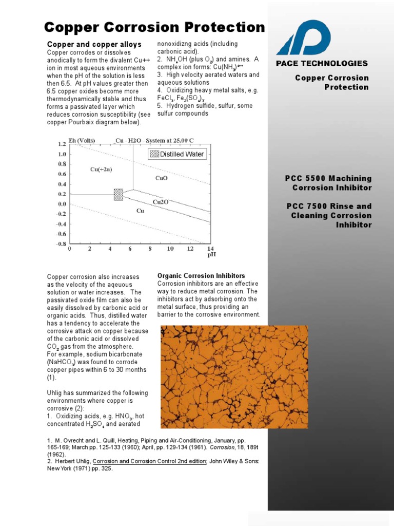 Copper Corrosion | PDF | Corrosion | Copper