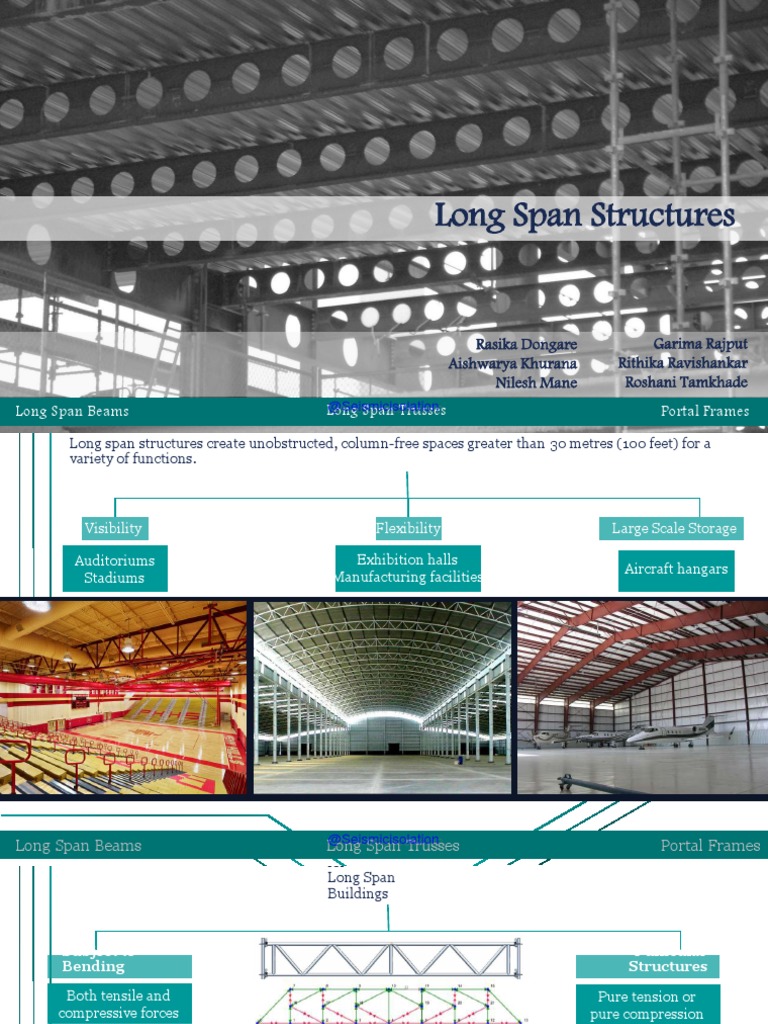 Long Span Structures Long Span Beams Long Span Trusses Portal Frames ...