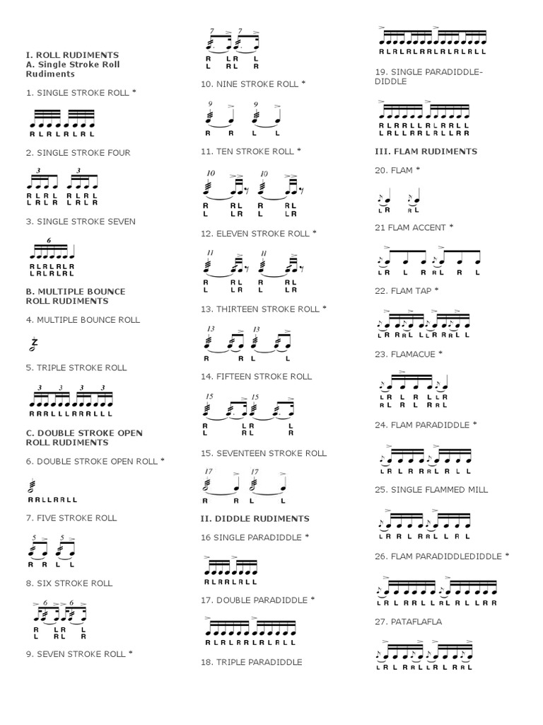 Drum Rudiments | PDF