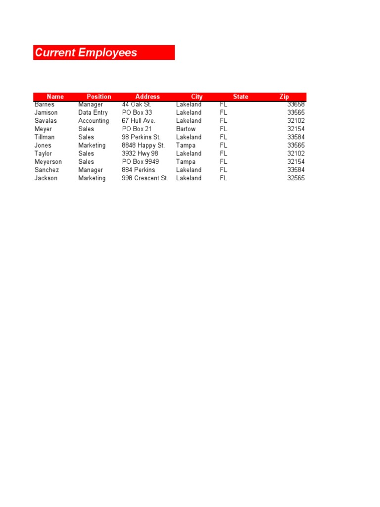 Current Employee Directory for Lakeland | PDF