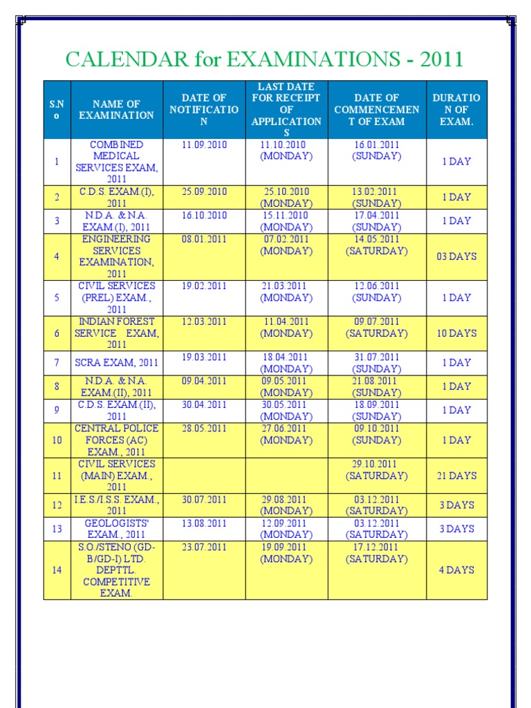 2011 Exam Schedule Overview | PDF | Business