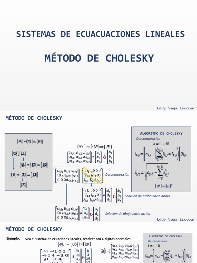 Descomposición de Cholesky: Guía y Ejemplo | PDF | Relaciones matematicas | Física teórica