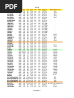 SMD Marking Code | PDF | Bipolar Junction Transistor | Design