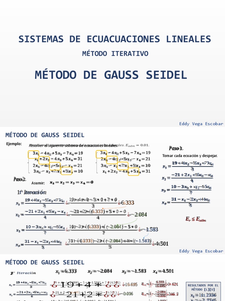 Método de Gauss Seidel. Sistemas de Ecuaciones Lineales | PDF