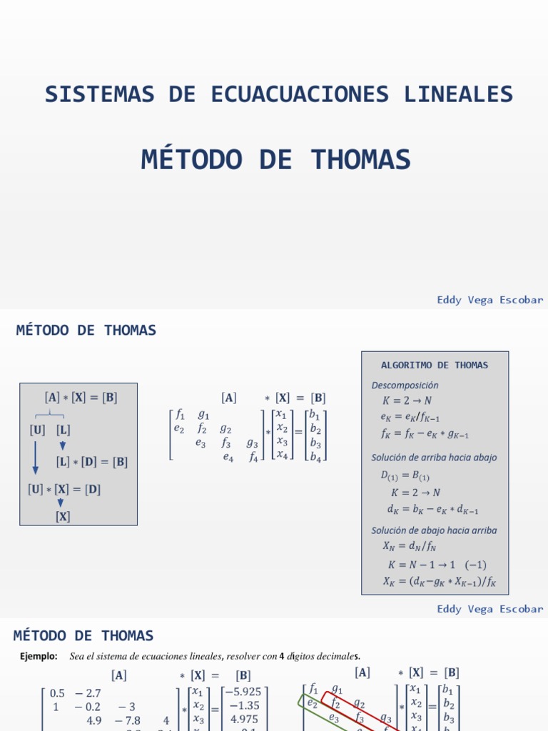 Método de Thomas | PDF