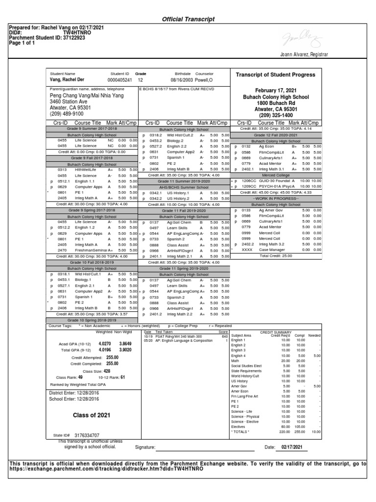 Unofficial Transcript for Rachel Vang | PDF | Advanced Placement ...