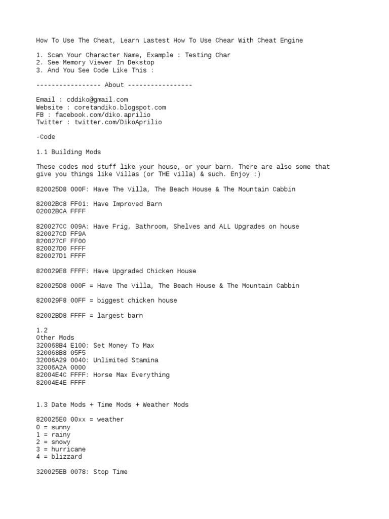 Cheat HM Fomt 3 | PDF | Vegetables | Cuisine