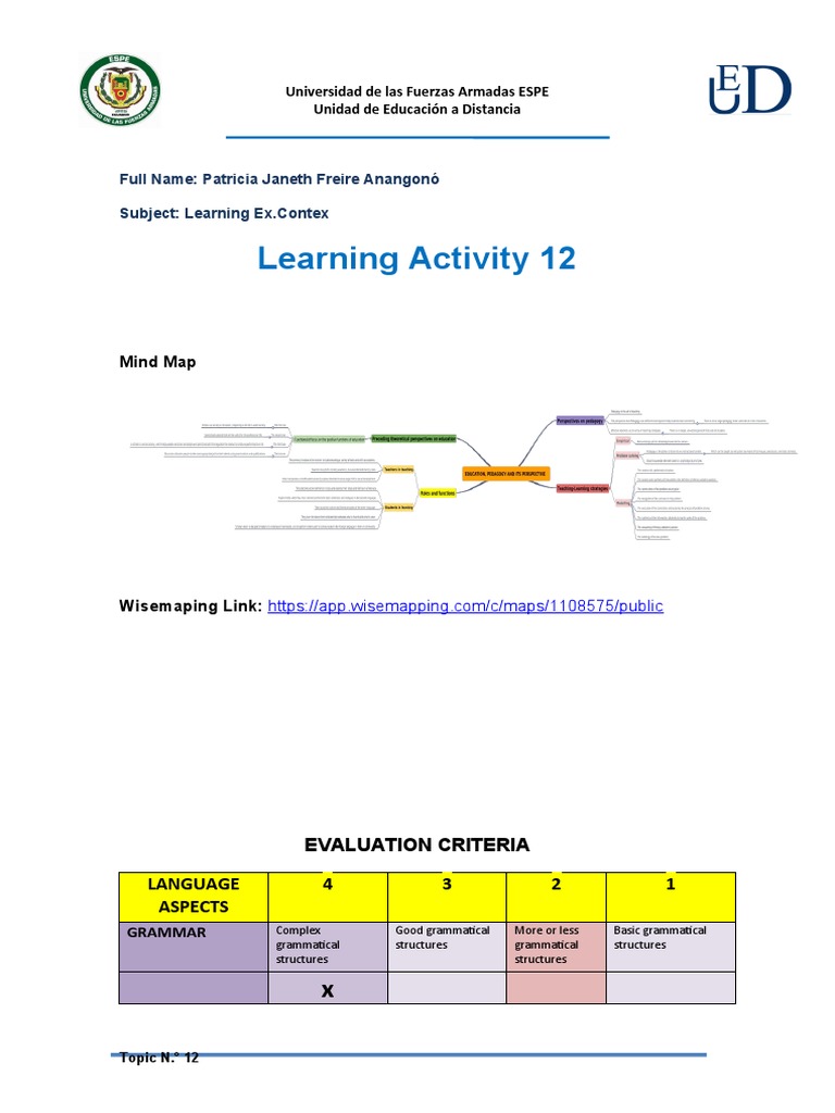 Education and Its Perspectives | PDF