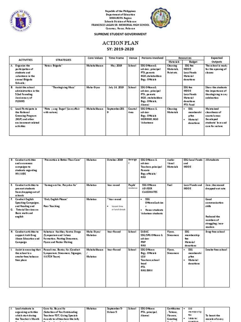 Action Plan of Flsmhs SSG | PDF | Human Nature | Further Education