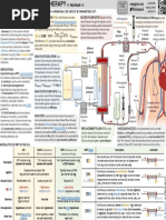 ICU One Pager Impella | PDF | Internal Medicine | Diseases And Disorders