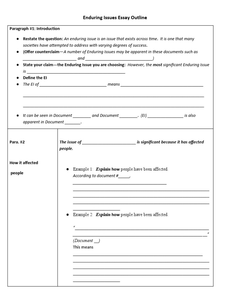 Enduring Issues Essay Outline: The Issue of - Is Significant Because It ...