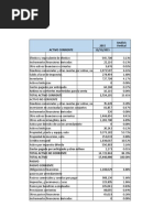 EEFF Y Estado de Resultaados NESTLE PERU S.A | PDF | Contabilidad financiera | Hoja de balance