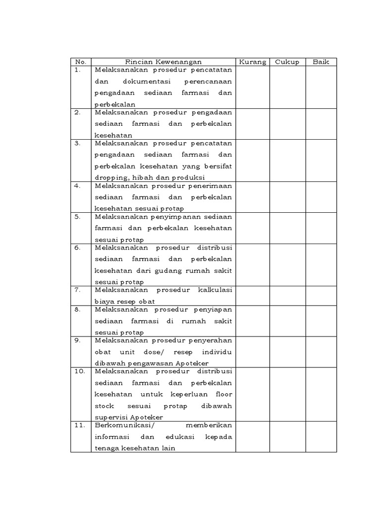 FORM Rincian Kewenangan Klinis TTK OPPE-1 | PDF