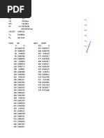 Hardness Conversion Tables: ASTM A370 | PDF | Tests | Materials