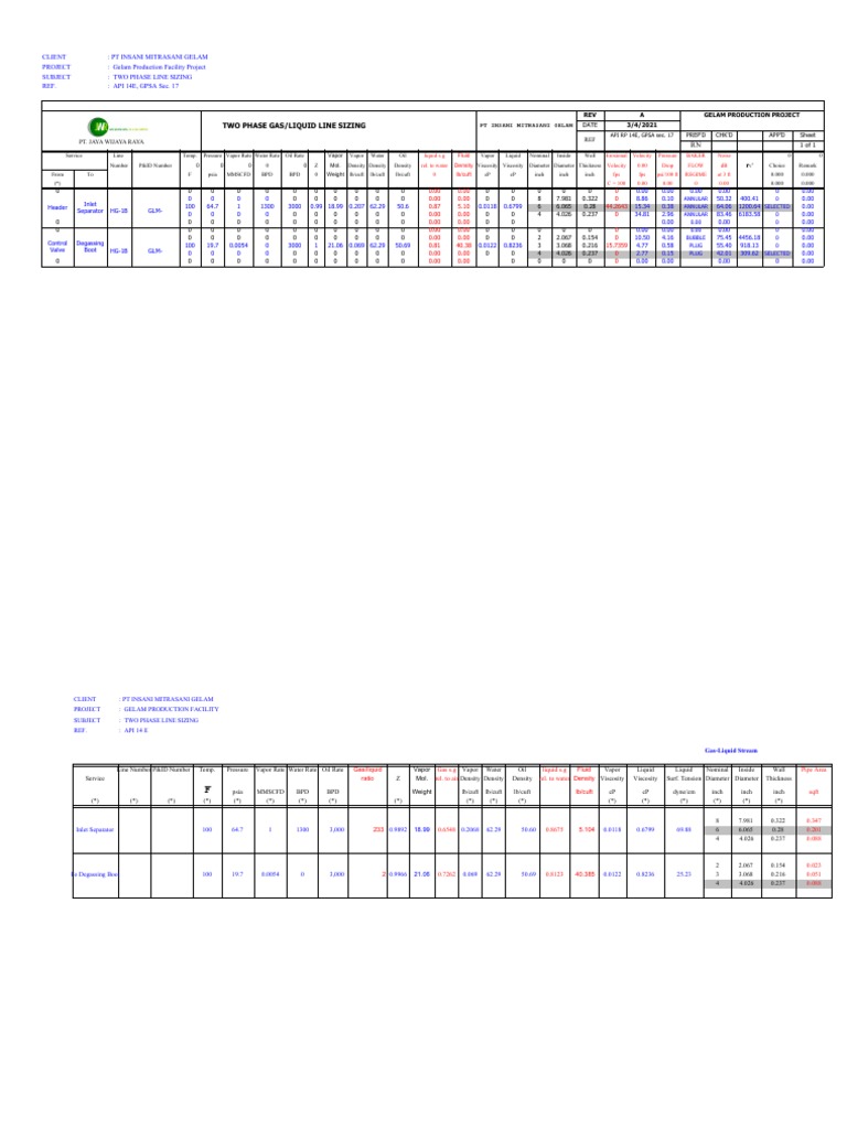 Two - Phase Line Sizing Gelam | PDF | Liquids | Pressure