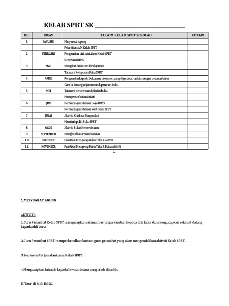 Modul Kelab SPBT Skbbs | PDF