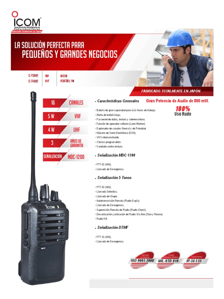 Icom Ic F4003 User Manual | PDF | Modulación de frecuencia | Micrófono