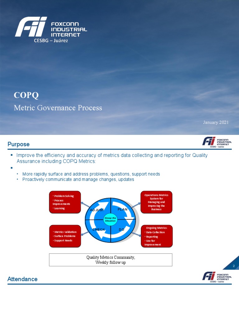 COPQ Metrics Governance Process | PDF | Business | Computing