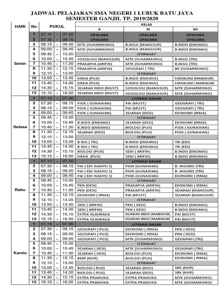Jadwal Pelajaran Sma Negeri 1 Lubuk Batu Jaya | PDF