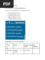 Types of sentences in english grammar class 4 | PDF | Sentence ...